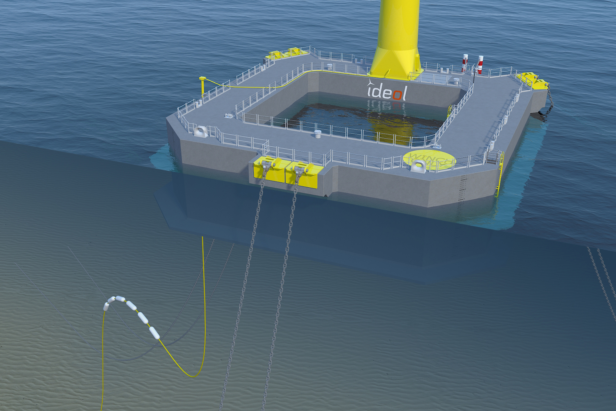 Eolien flottant : Ideol signe un accord pour développer un parc ...