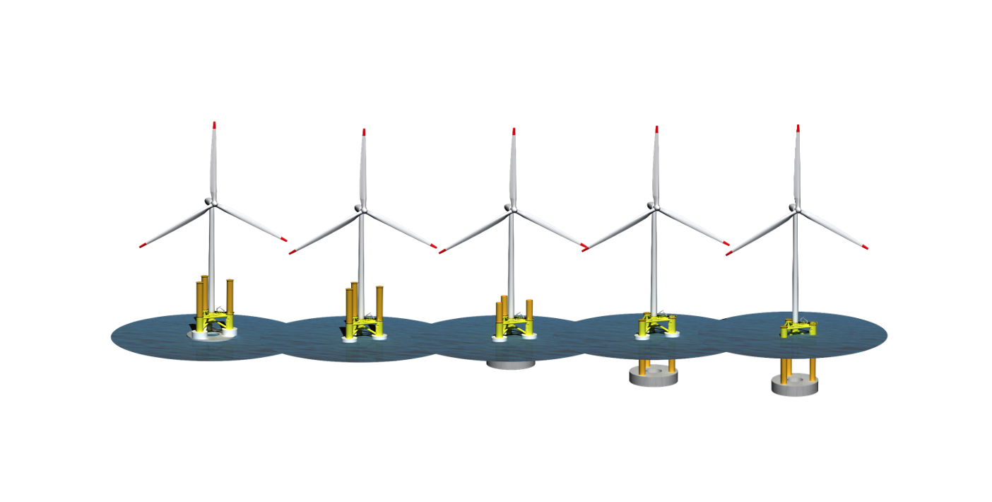 La technologie de flotteur d'éolienne MSPAR obtient une AiP du DNV ...