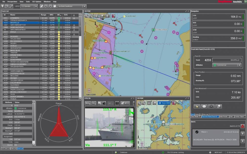 Raytheon Anschütz améliore son Synapsis Tactical Command System ...