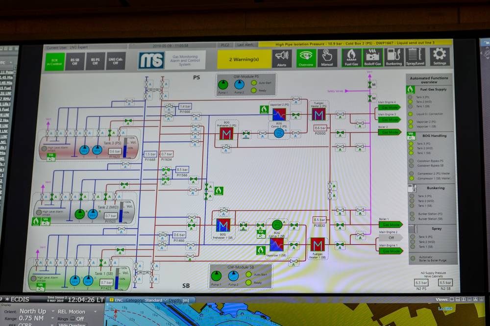 Au PC Machine d'un paquebot GNL | Mer et Marine