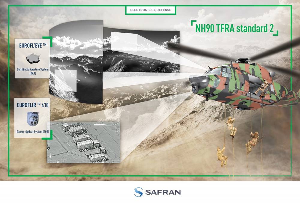 Safran : le Paseo XLR embarqué depuis plus d’un an sur le porte-avions ...