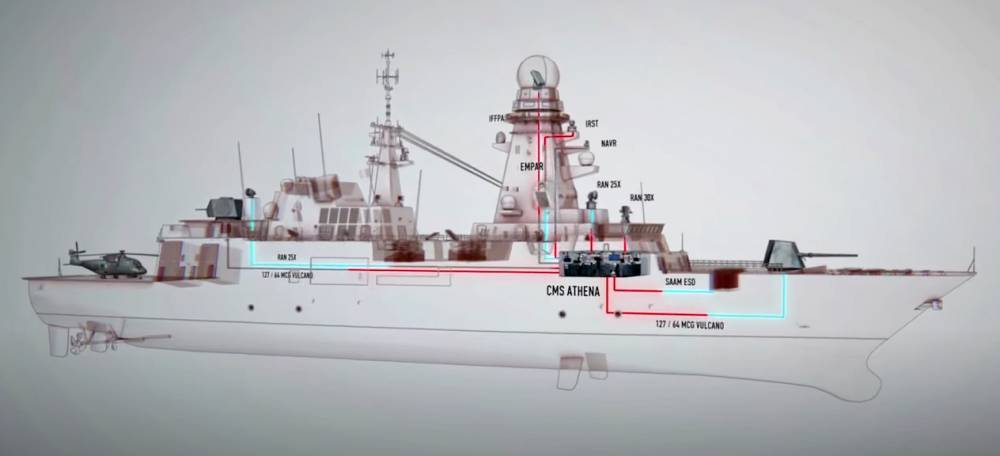 A la découverte de la FREMM italienne Antonio Marceglia | Mer et Marine