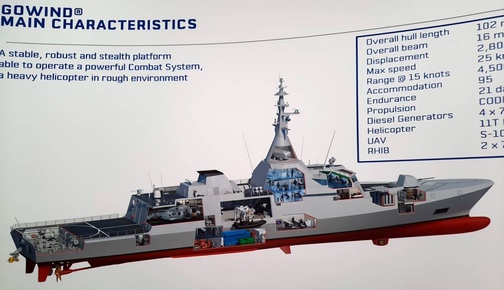 Gowind : où en sont les programmes de corvettes de Naval Group ? | Mer ...