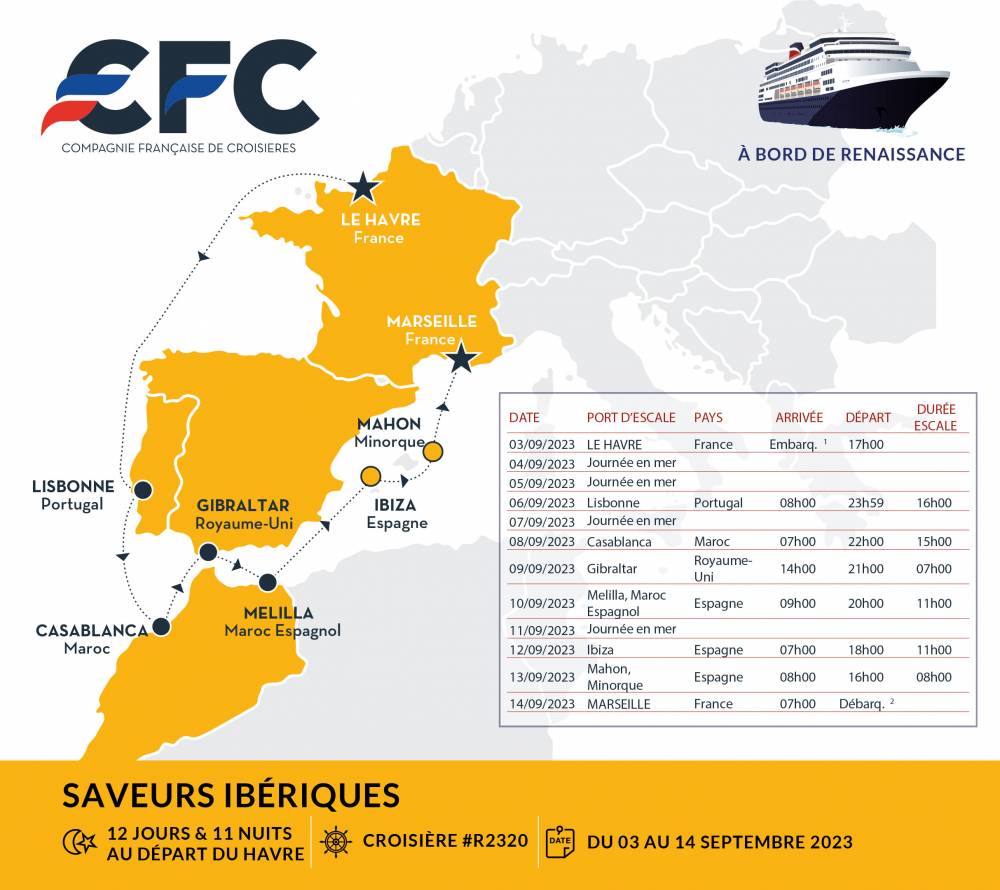 CFC : on vous dit tout sur la nouvelle Compagnie Française de ...