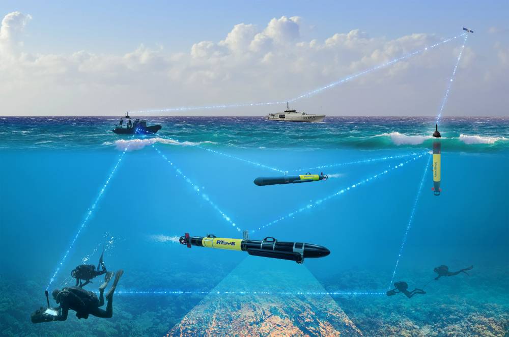 Guerre des mines : les systèmes de RTsys équipent une dizaine de ...