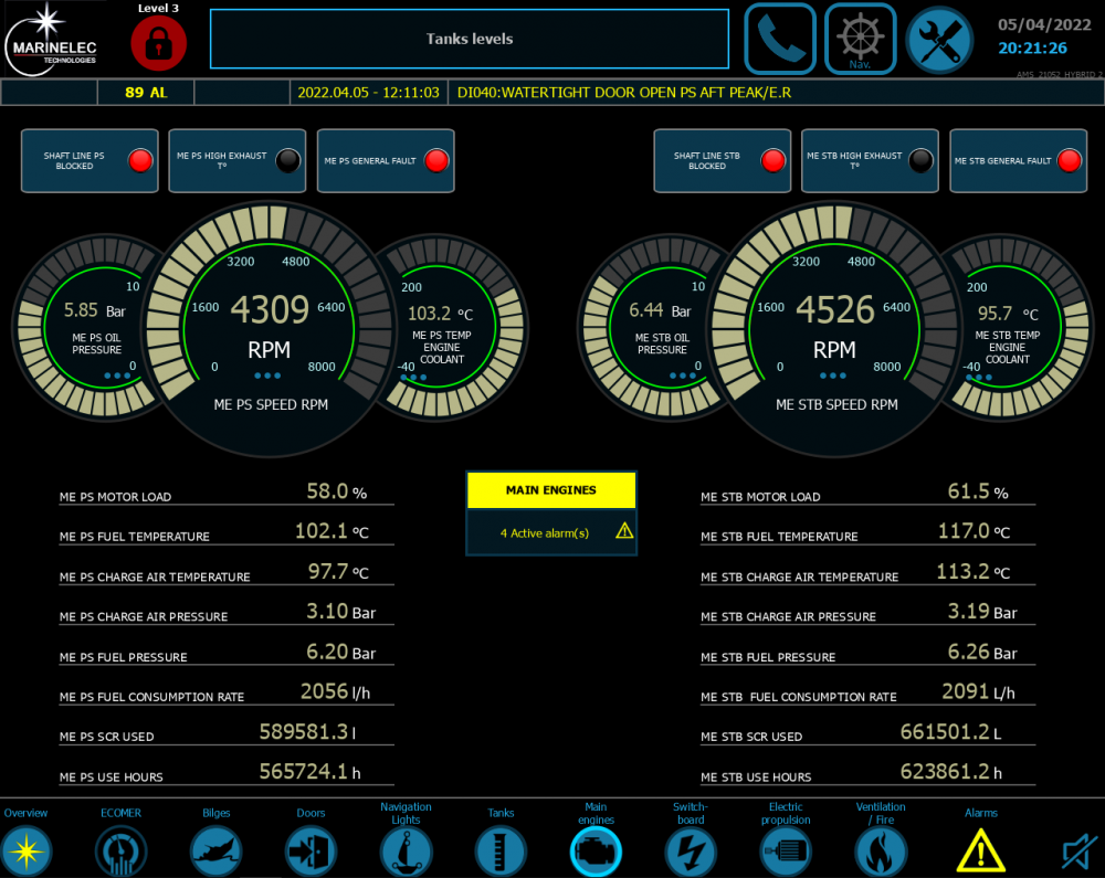 L’AMS MARINELEC Technologies surveille les alarmes techniques du CTV ...