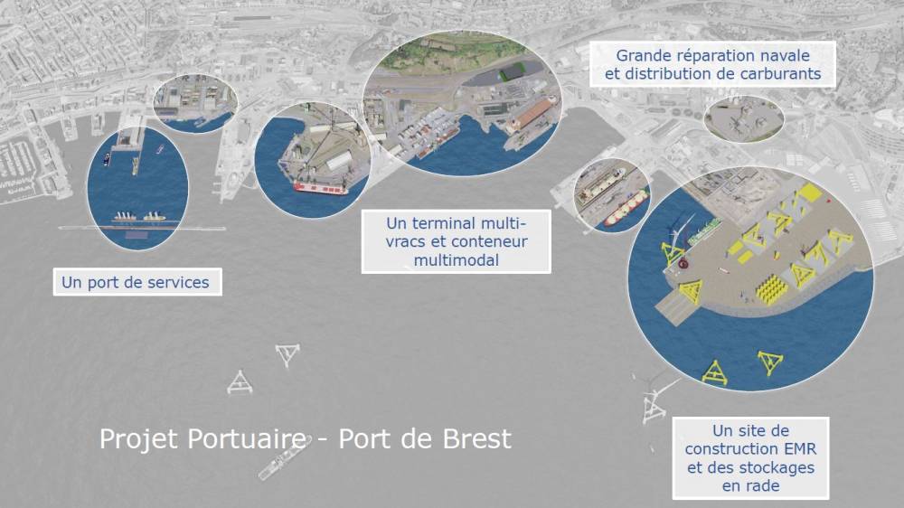 La SPBB devient BrestPort, qui va porter 900 millions d'investissements ...