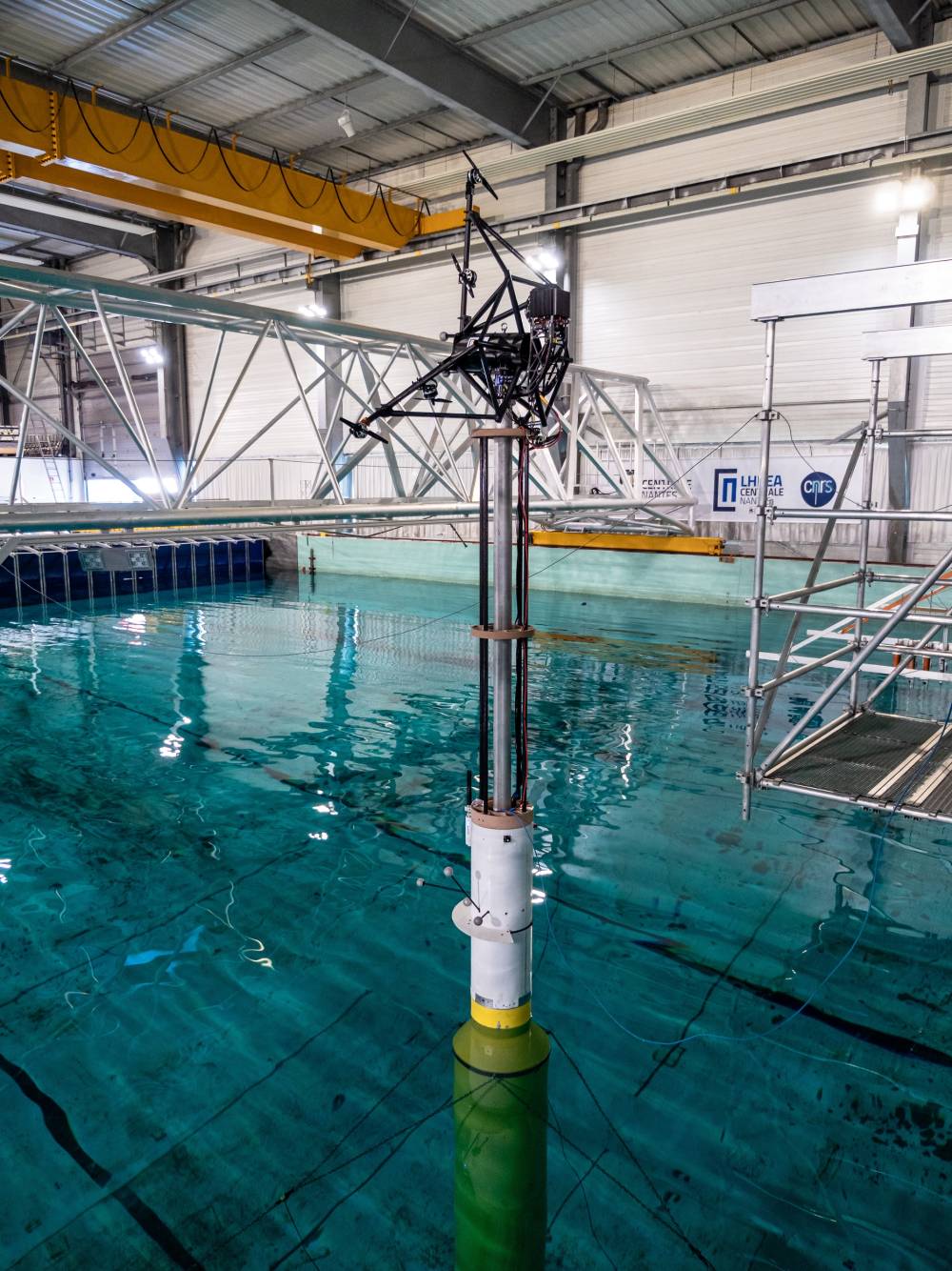 SOFTWIND : une approche hybride pour simuler les effets du vent et de la mer sur les éoliennes ...