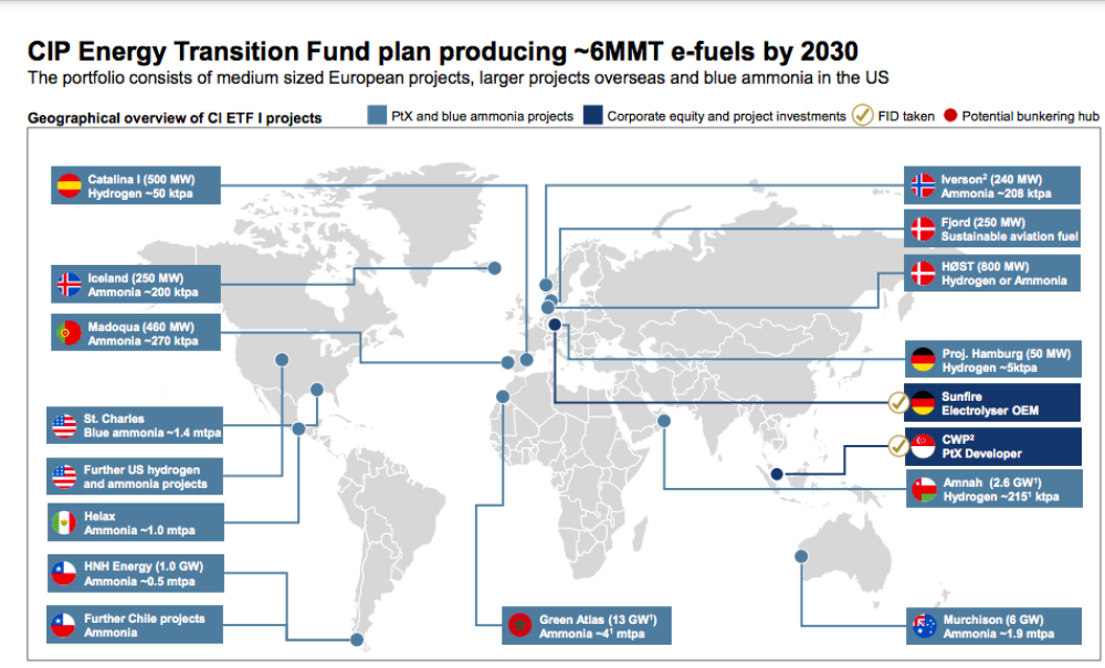CIP organise une production massive d'ammoniac vert pour les navires d ...