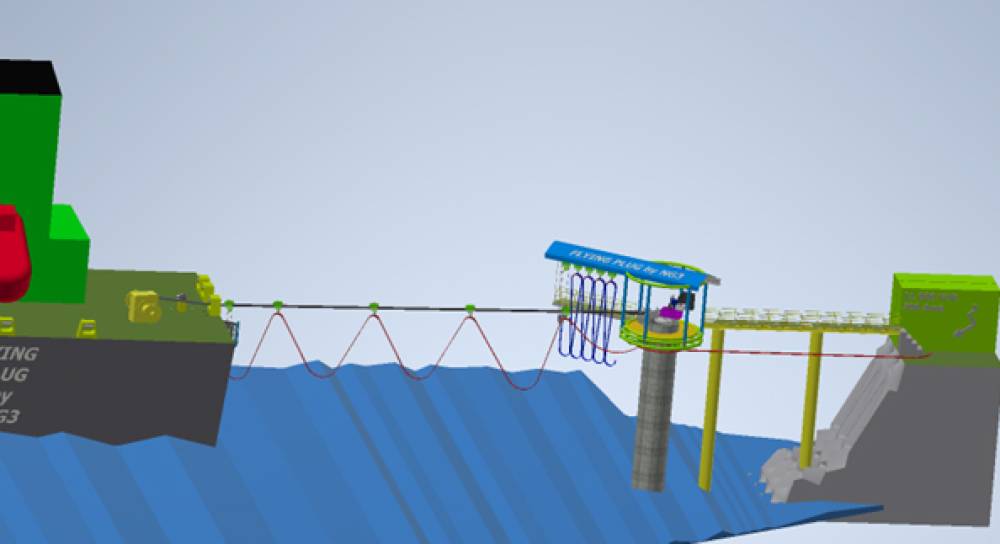 Courant quai : NG3 adapte son système PLUG aux navires citernes | Mer ...