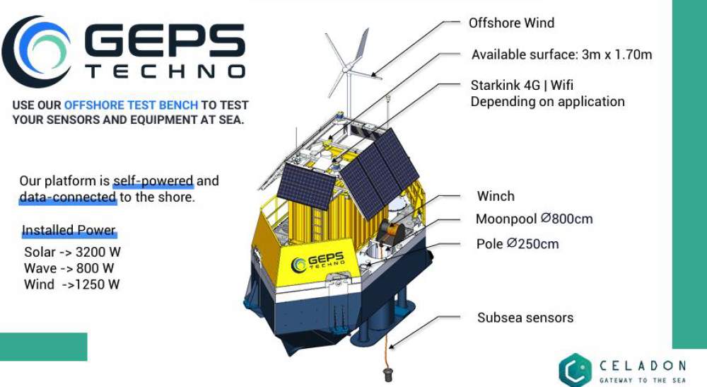 Celadon : la bouée GEPS Techno déployée en baie de Douarnenez | Mer et Marine