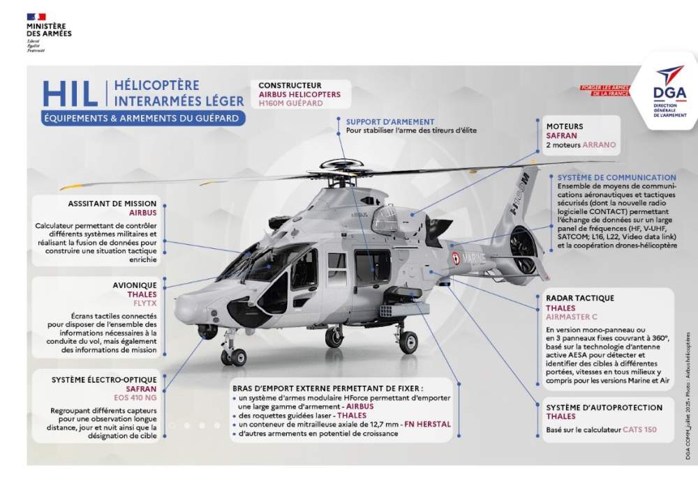 La DGA annonce le premier vol de l’hélicoptère H160M Guépard à Marignane | Mer et Marine