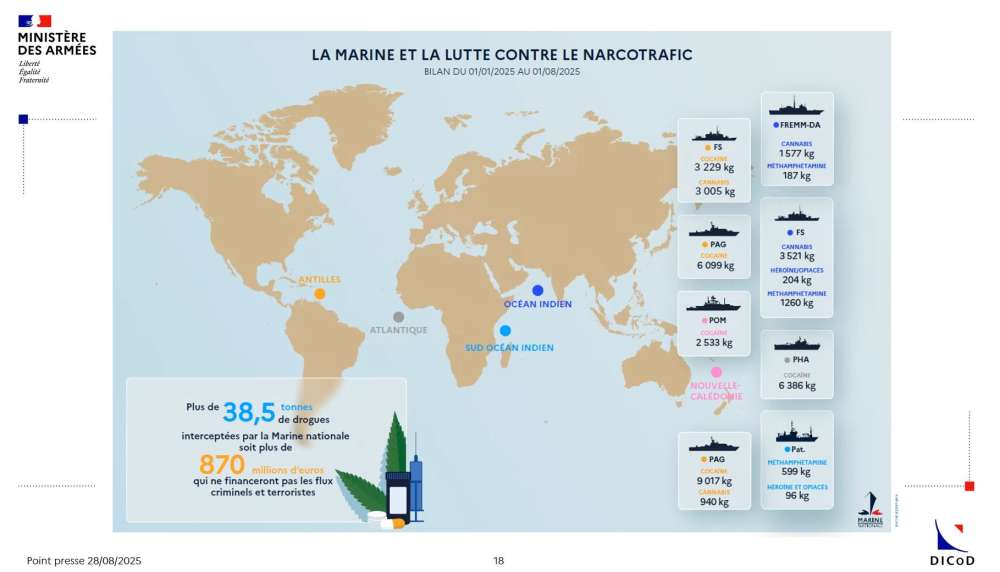 La Marine nationale a déjà saisi près de 40 tonnes de drogues depuis le ...